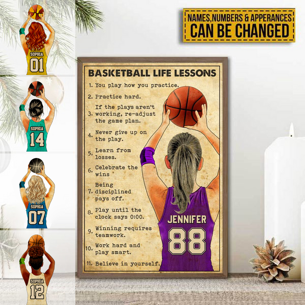 Personalized Basketball Poster, with custom Name, Number, Appearance ...
